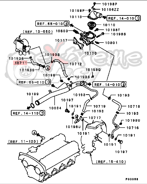 EXTREME PSI : Your #1 Source for In Stock Performance Parts