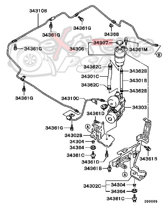 EXTREME PSI : Your #1 Source for In Stock Performance Parts