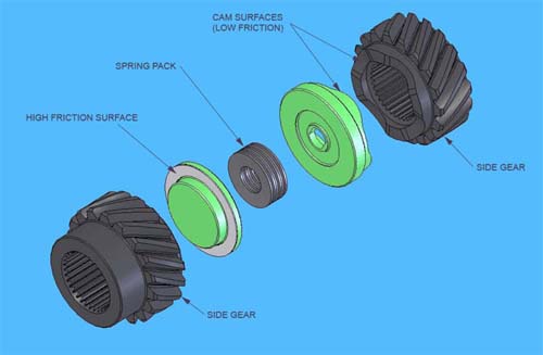 EXTREME PSI : Your #1 Source for In Stock Performance Parts